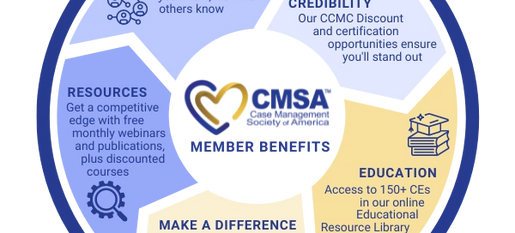 Cmsa Ok Case Managers Rn Social Workers Case Management